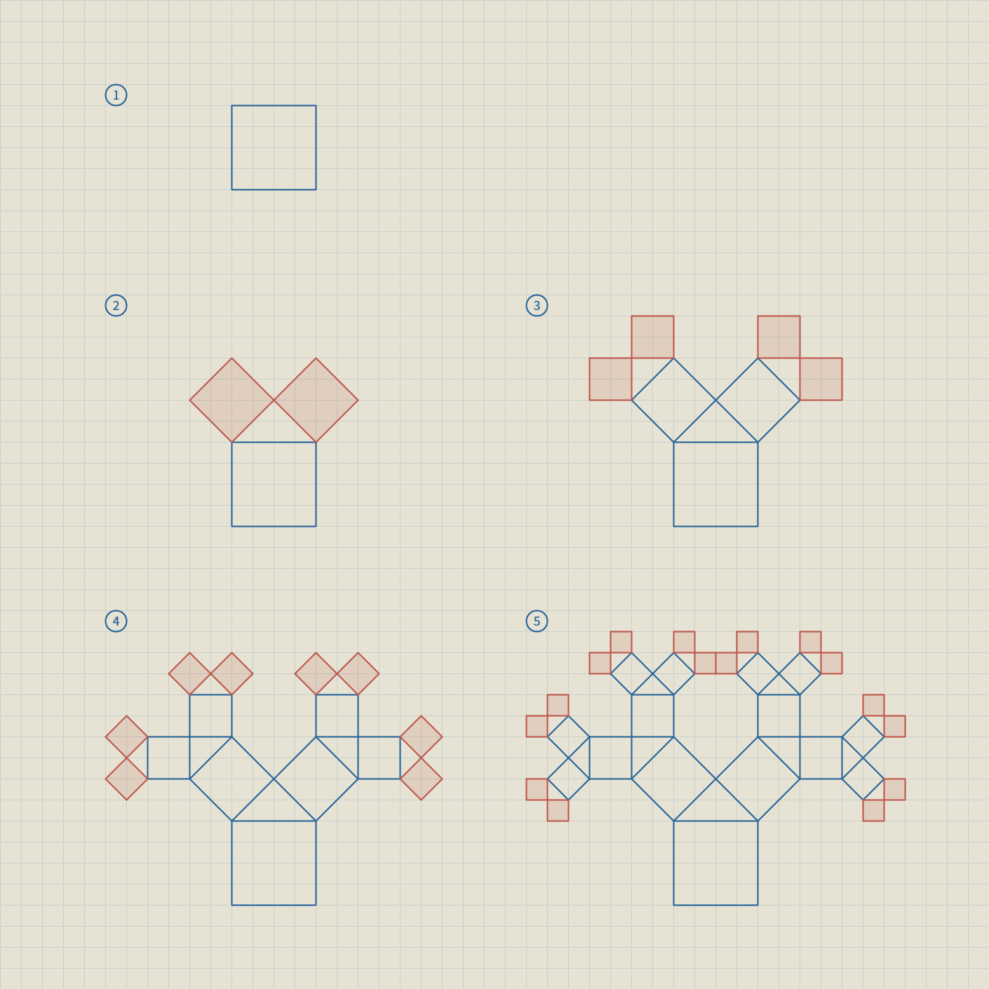 Geometry – Square Sight