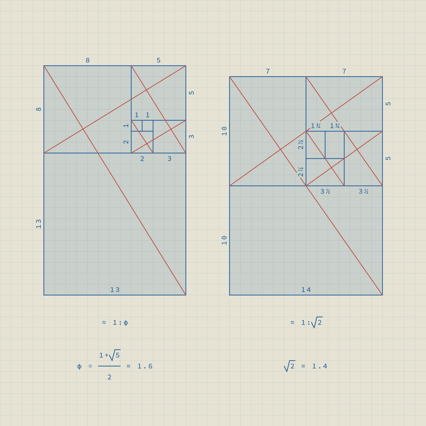 Geometry – Square Sight